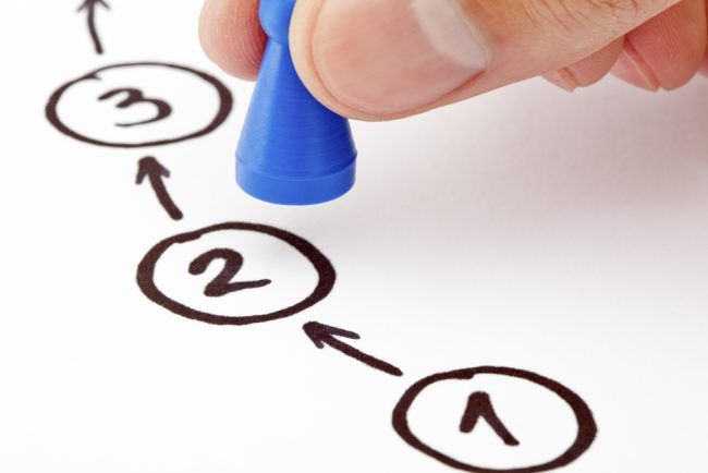 What steps must you take to prevent knowingly unlawful conduct?